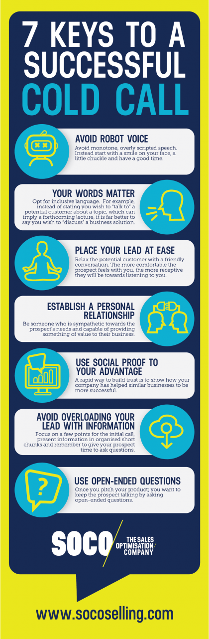 Effective Outbound Sales Approach: Key Tactics & Best Practices