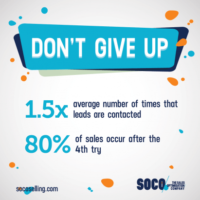 20 Motivational Sales Quote Images to Inspire You