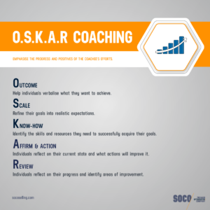 7 Coaching Models for Effective Management