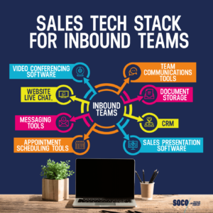 Essential Sales Tech Tools You Can't Afford to Ignore