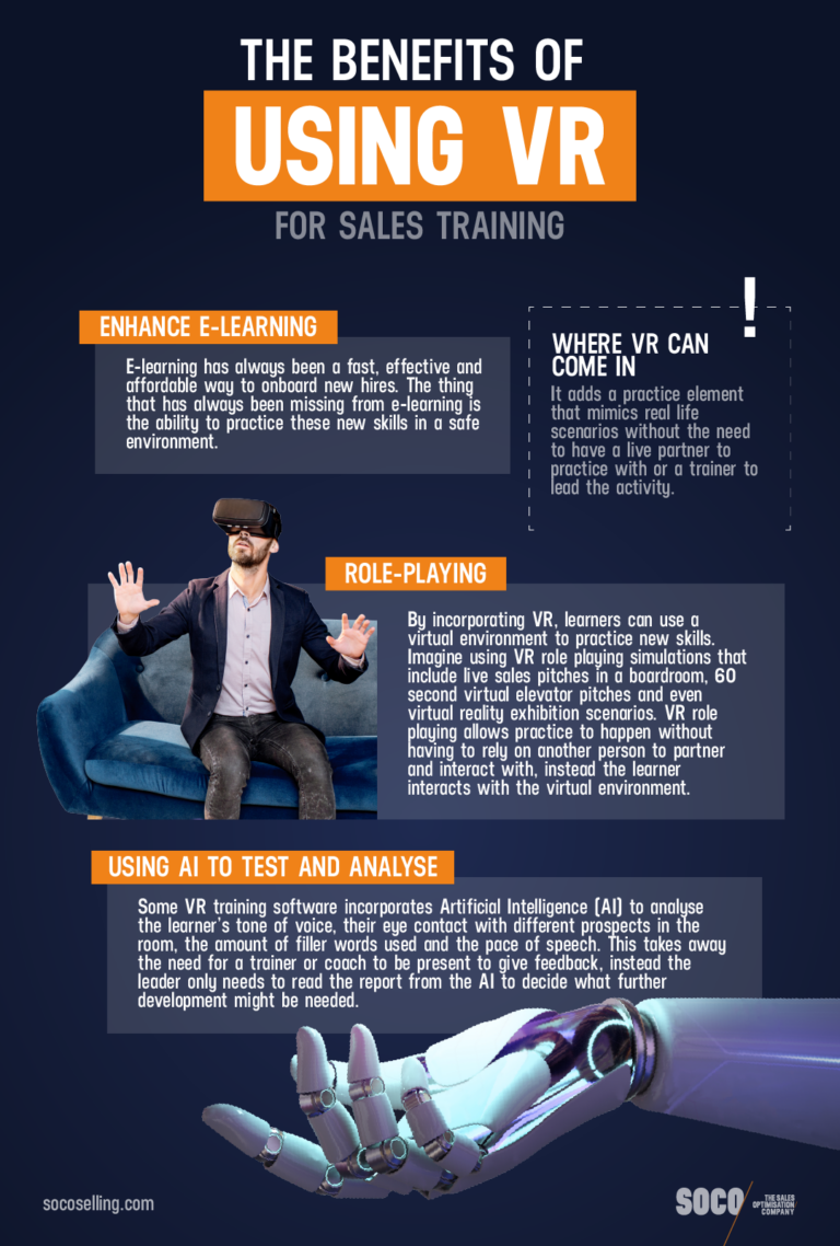 Sales Team Development: Using VR Training in The Workplace?
